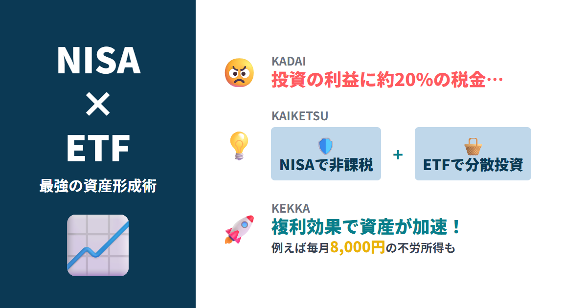 話題のETF「399A」が上場！特徴・仕組み・NISA利用