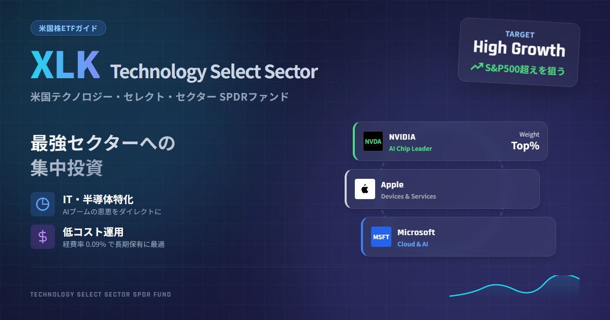 XLK テクノロジーETFの特徴と構成を徹底解説｜成長セクター